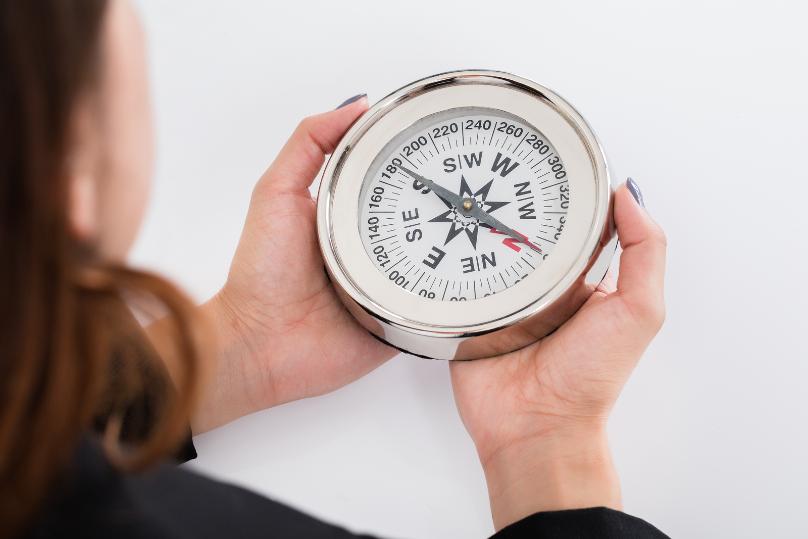 The Leadership Compass